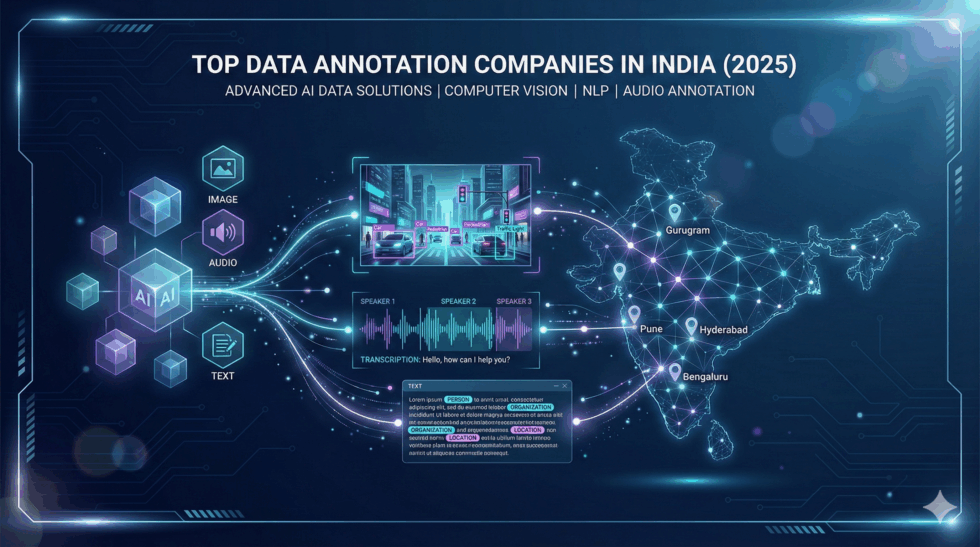 Top Data Annotation Companies in India | Best 2025 Guide
